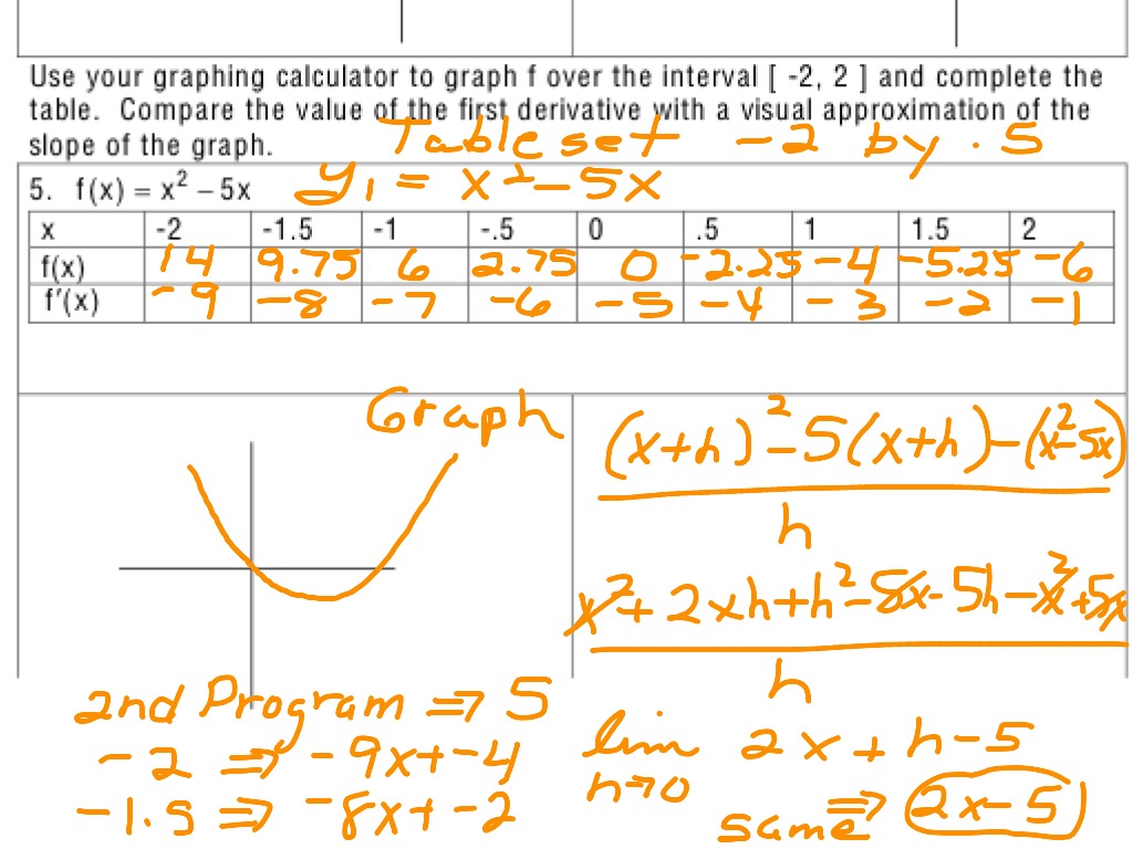11.3 part 2 page 2 | Math, Precalculus, Linear Relations and Functions | ShowMe
