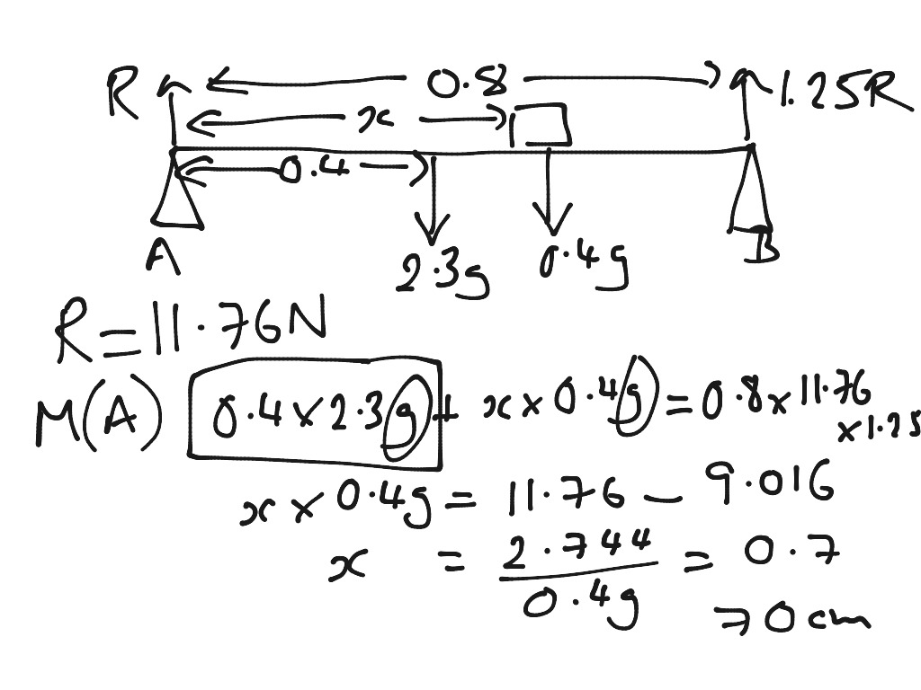 Misc 4 Ex3b | Math | ShowMe