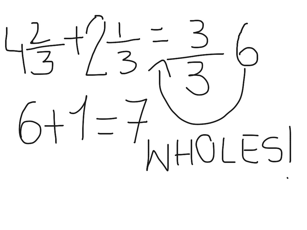 Martina and Maria 3 | Math | ShowMe
