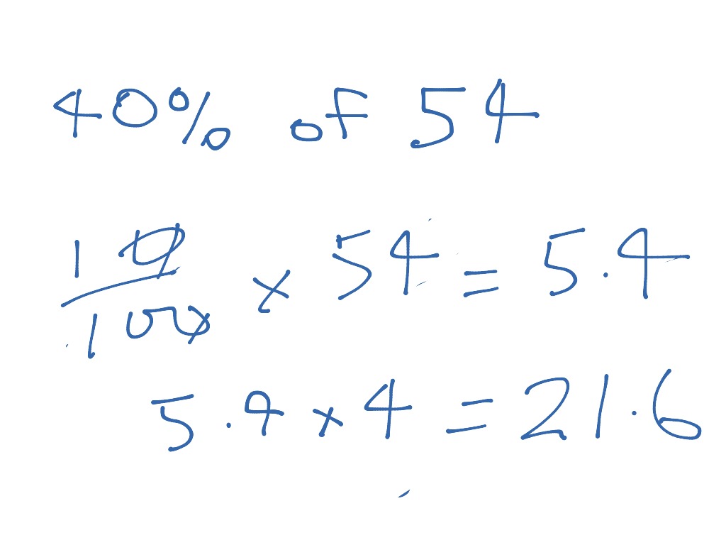 Maths | Math | ShowMe