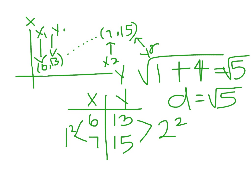 Using the distance formula (James and Juliana) | Math, geometry | ShowMe