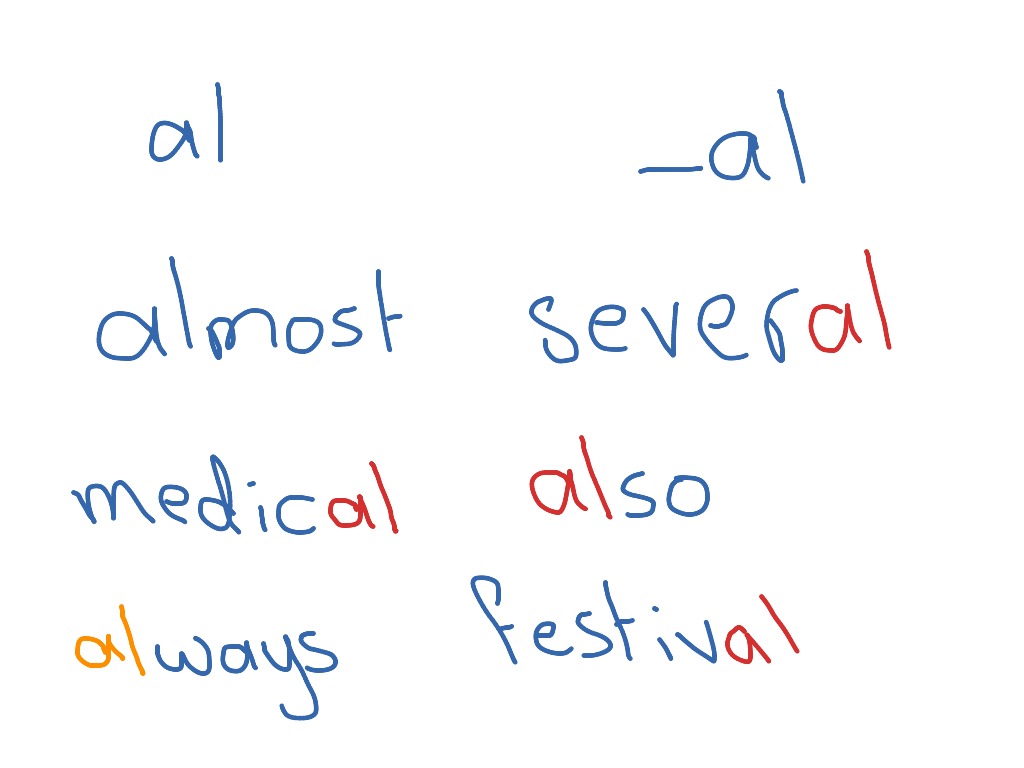 Al | english | ShowMe