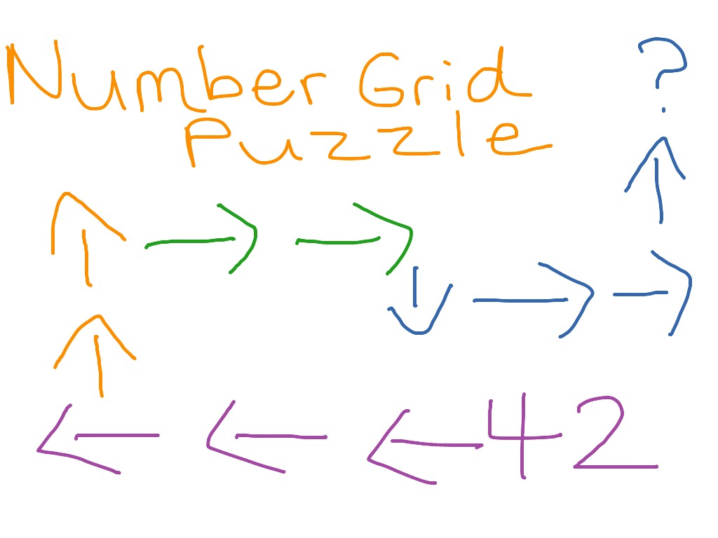 Number Grid Puzzle HW | Math | ShowMe