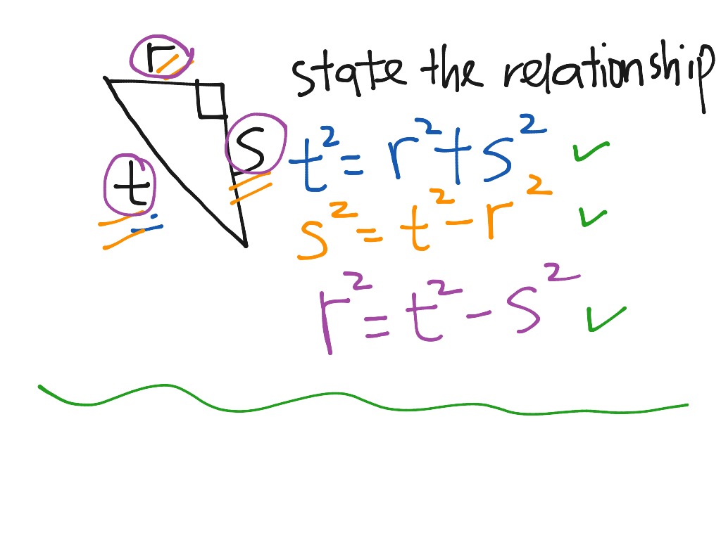 Examples of stating relationship of a right angled triangle | Math | ShowMe
