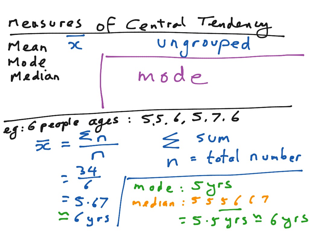 Measures of central tendency - ungrounded data | Math, Statistics | ShowMe
