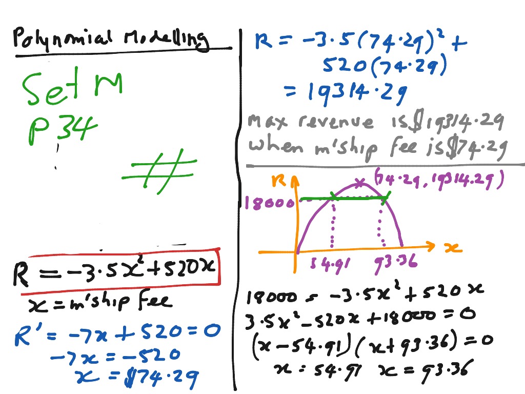 Polynomial modelling | Math, Calculus, Application of Differentiation ...