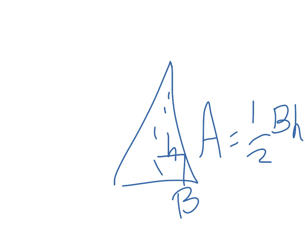 Example | Math | ShowMe