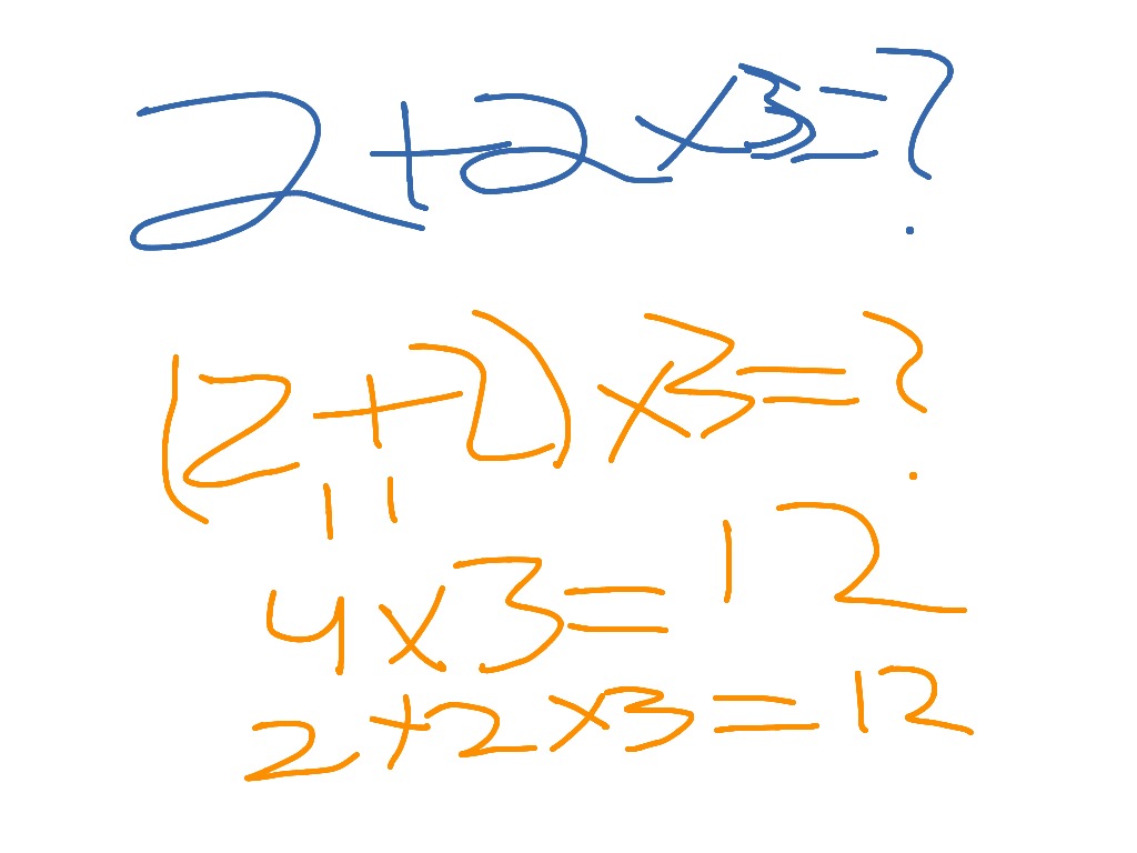 Practice | Practice | ShowMe