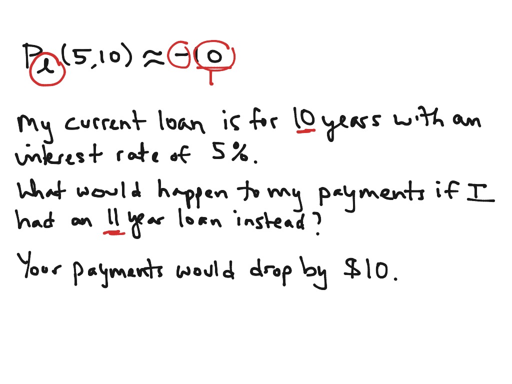 Estimation & practical interpretation examples | Math, Calculus ...