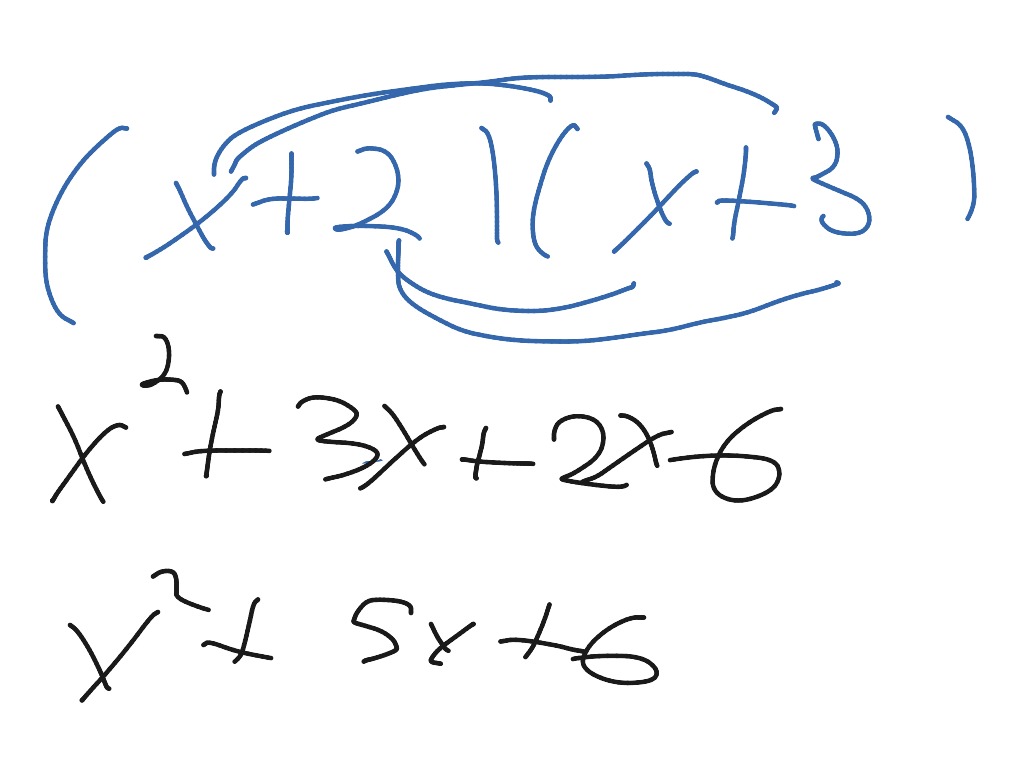 Foil | Math, Arithmetic, Addition | ShowMe