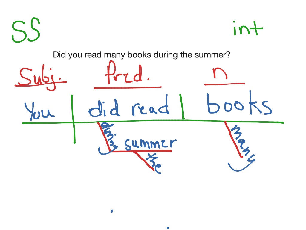 DGP#10 | english | ShowMe