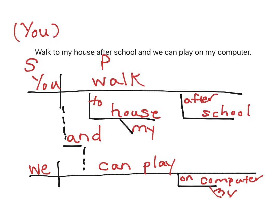 DGP Week #21 | english | ShowMe