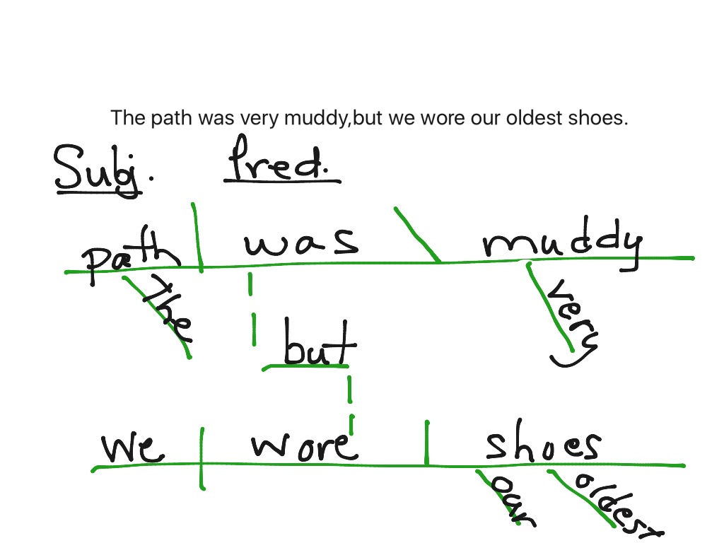 DGP #24 | english | ShowMe