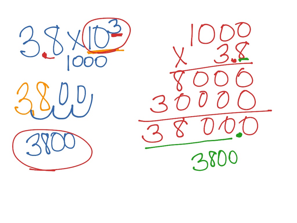 Decimal times exponent | Math, Elementary Math | ShowMe