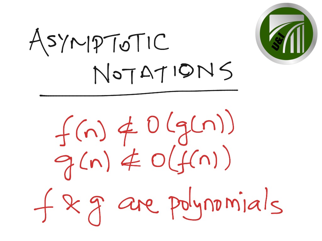 Asymptotic8 | computer science, Algorithms | ShowMe