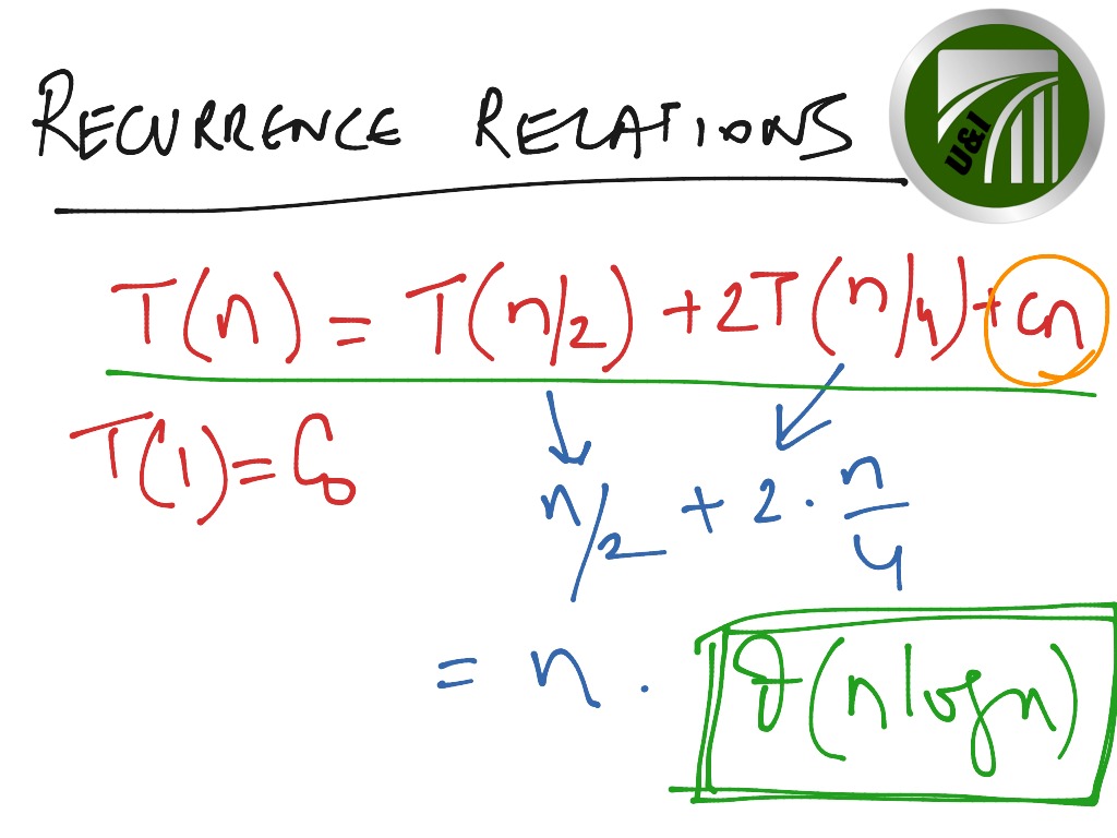 Recurrence2 Computer Science Algorithms Showme 7618