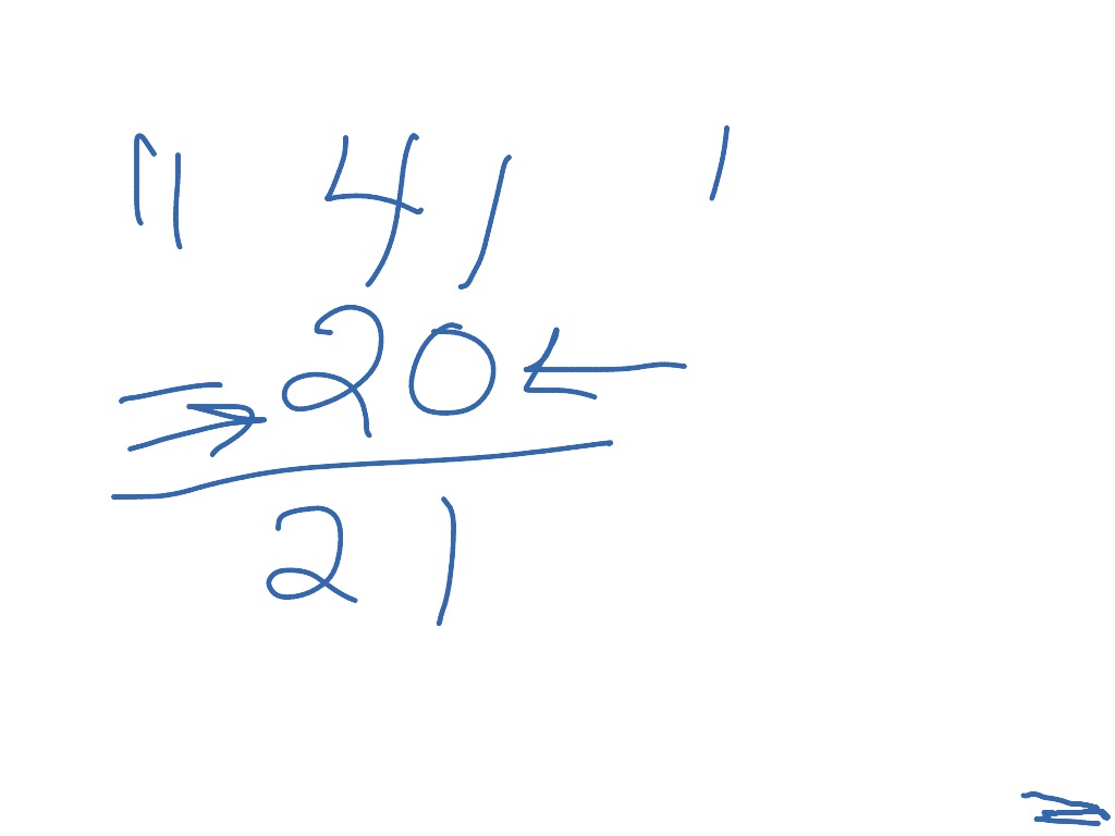 Trial | Math, Elementary Math | ShowMe