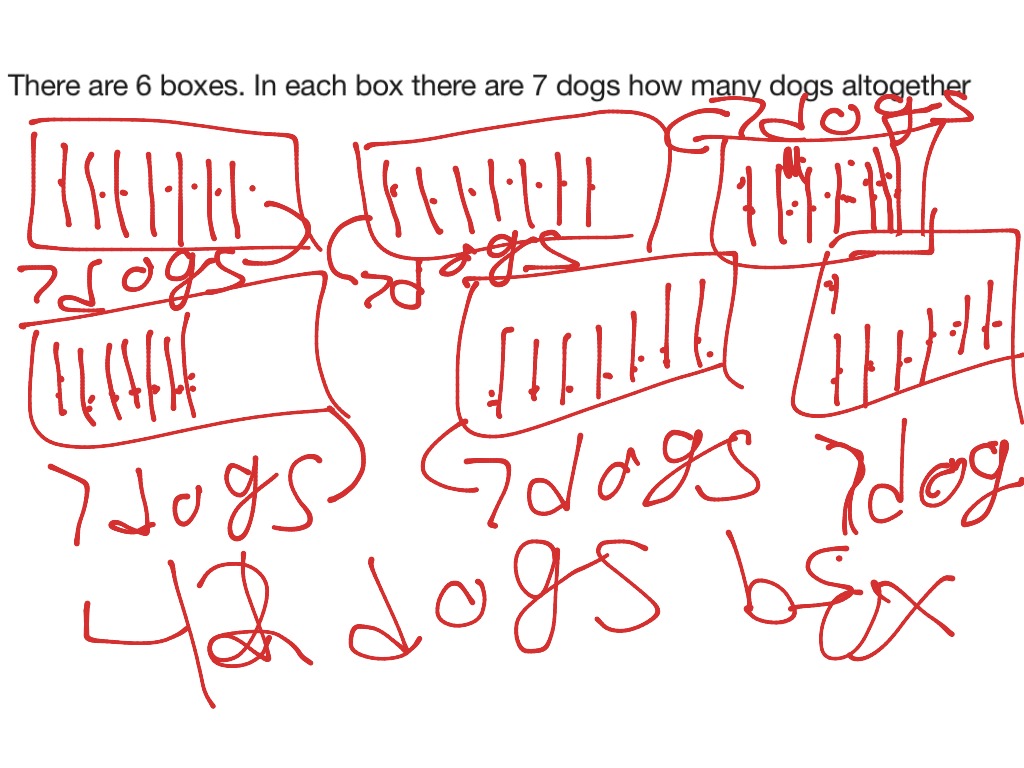 Dogs | Math, Elementary Math, 3rd grade | ShowMe