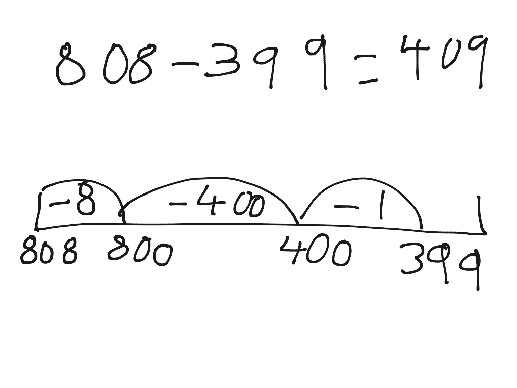 Olivia | Math | ShowMe