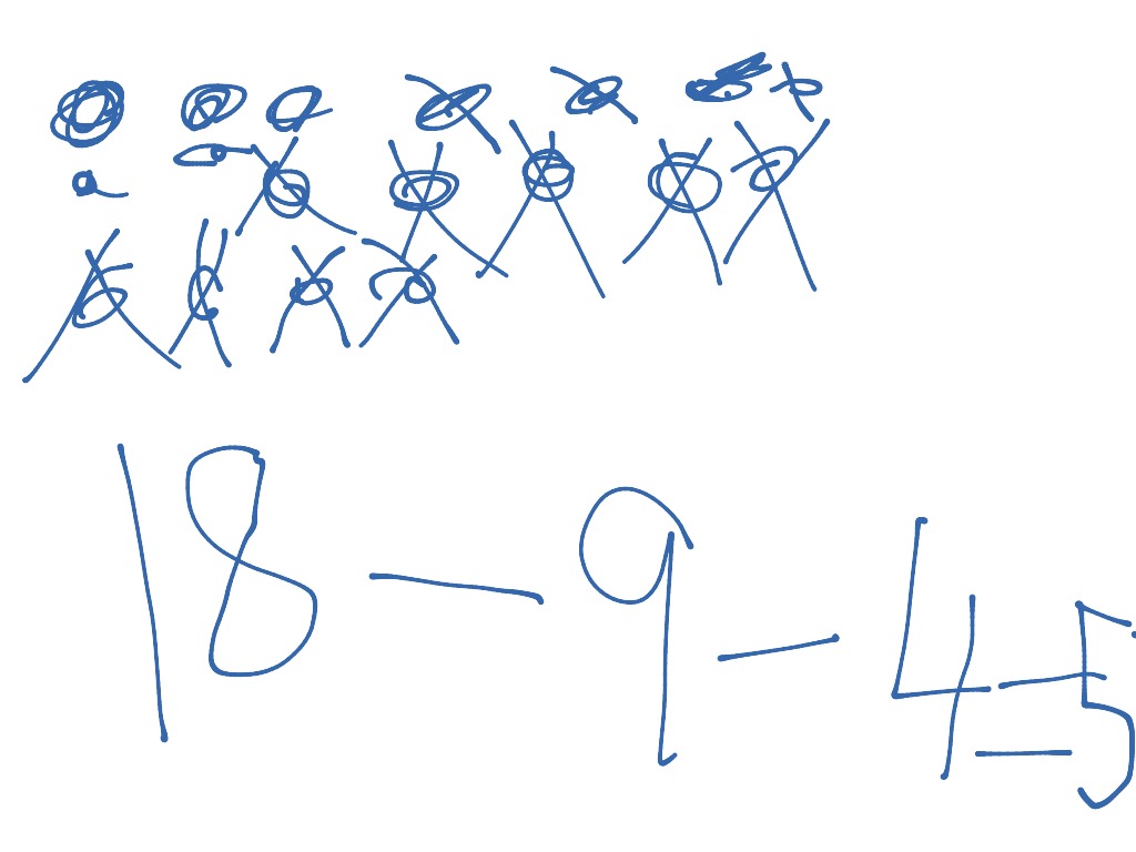 Cami | Math, Elementary Math, 2nd Grade Math | ShowMe