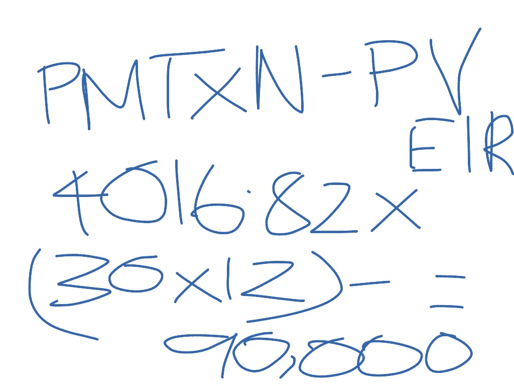 Eir | Math, Arithmetic, multiplication | ShowMe