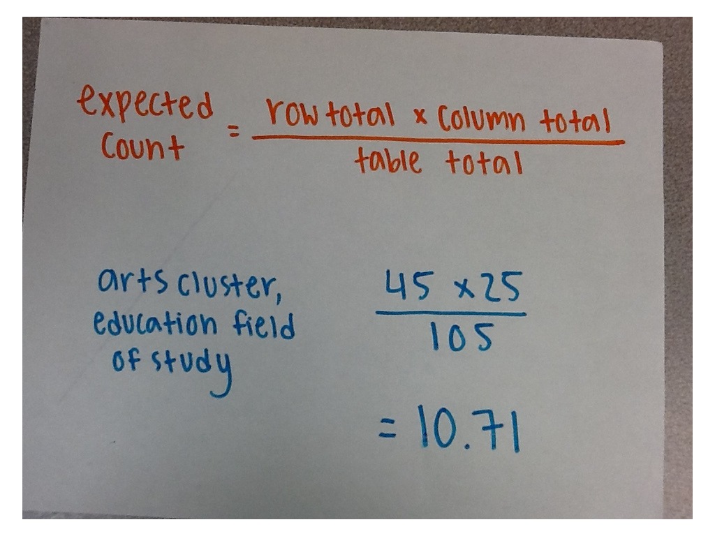 Practice | Language | ShowMe