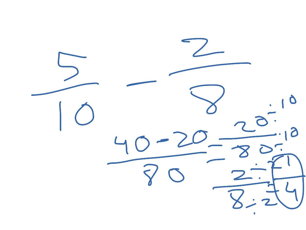 Subtracting fractions | Math, Elementary Math, 5th grade math ...