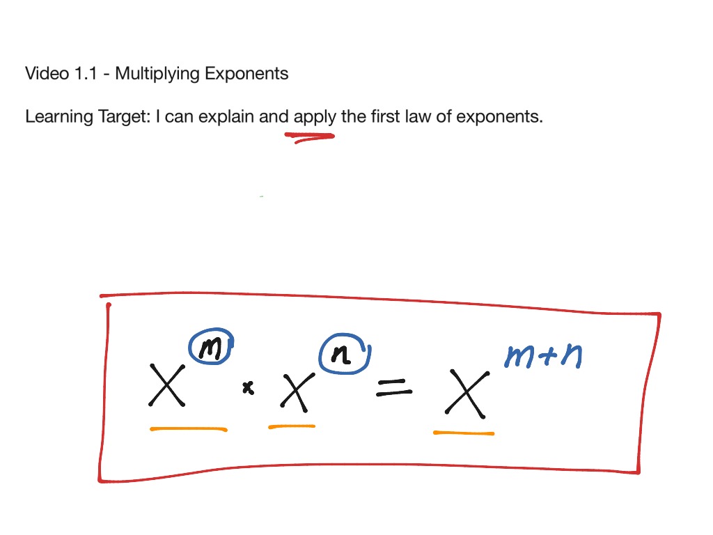 Math 8 video 1.1 - multiplying exponents | Math | ShowMe