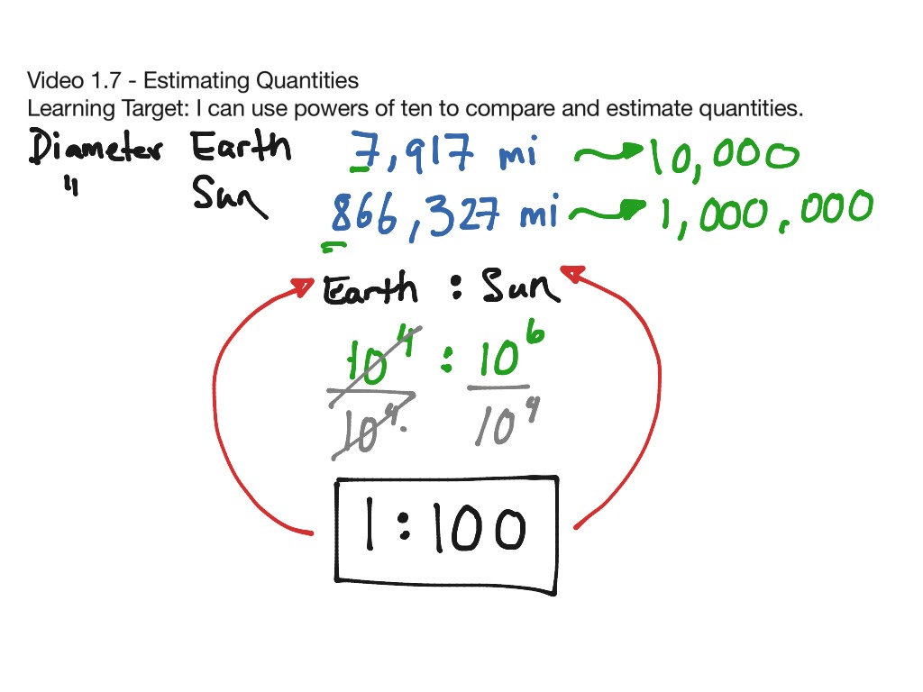 Video 1.7 - Estimating Quantities Part 1 | Math | ShowMe