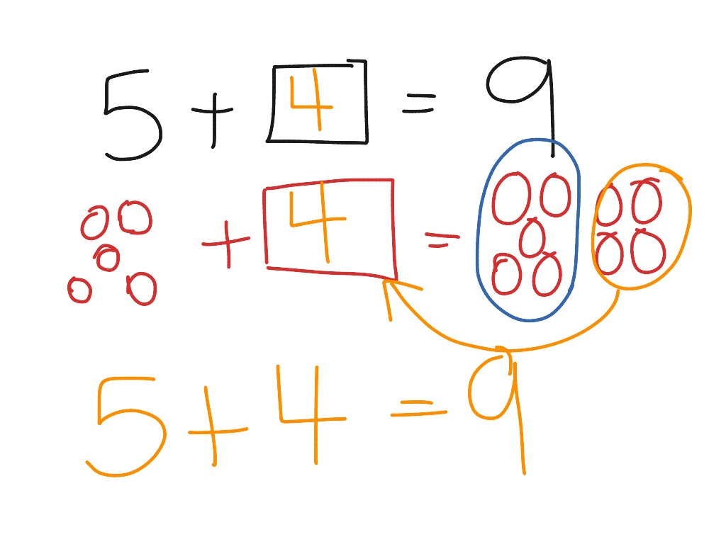 Facts with 5 | Math | ShowMe