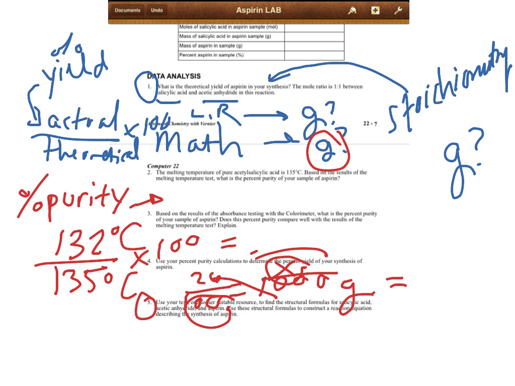 Aspirin Concl | Science | ShowMe