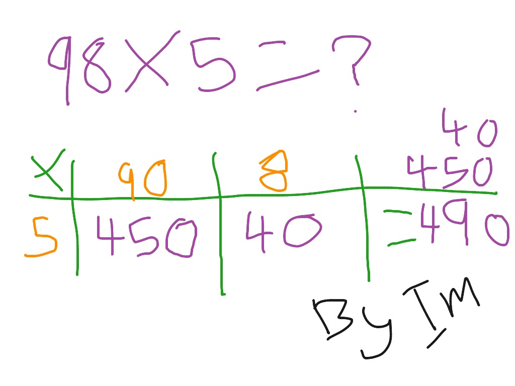 Imogen grid | Math | ShowMe