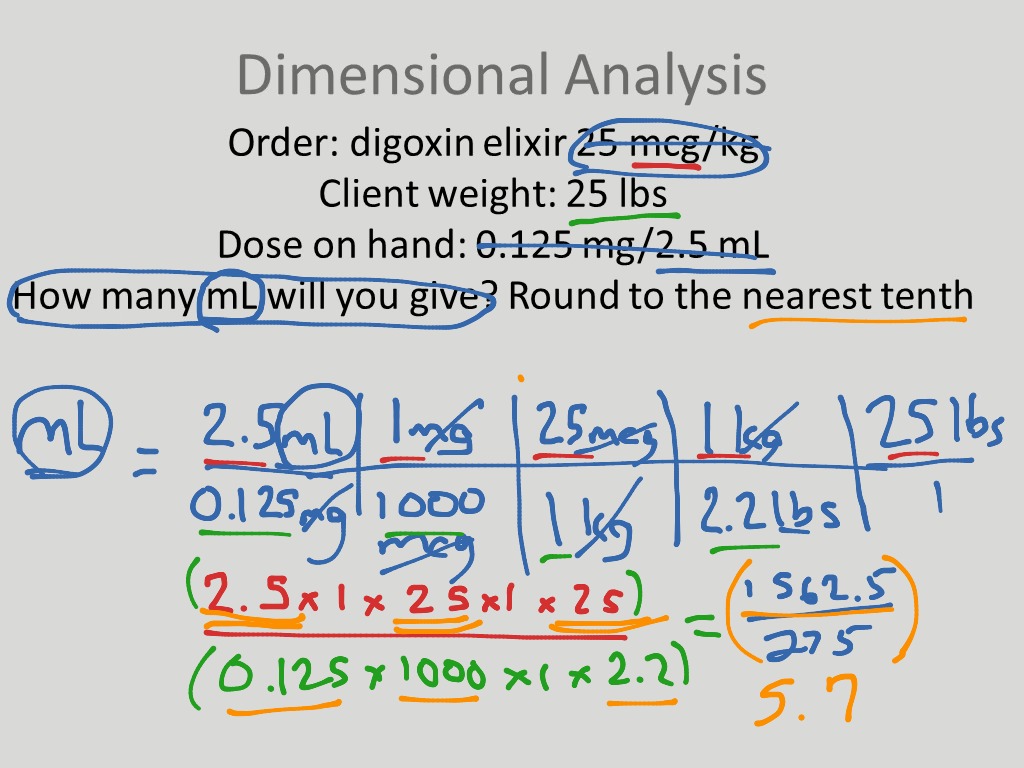 Dimensional analysis class problem number two | Math | ShowMe