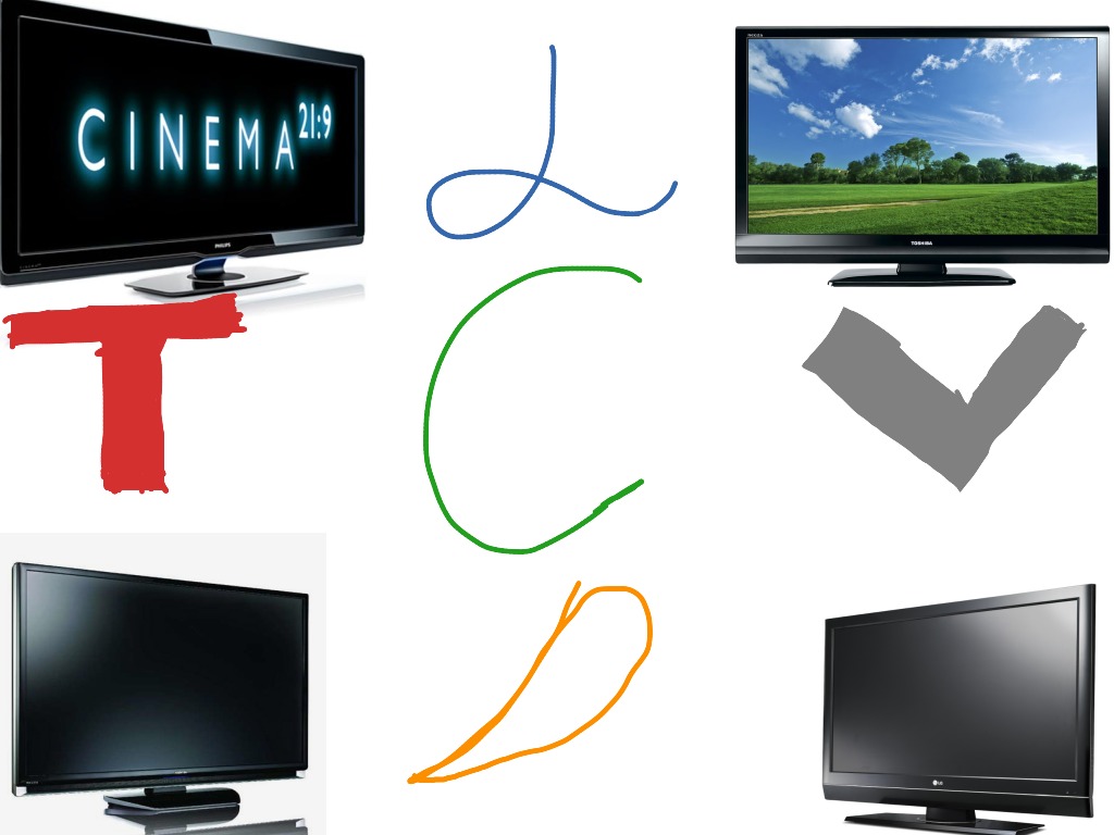 LCD TV | Science | ShowMe