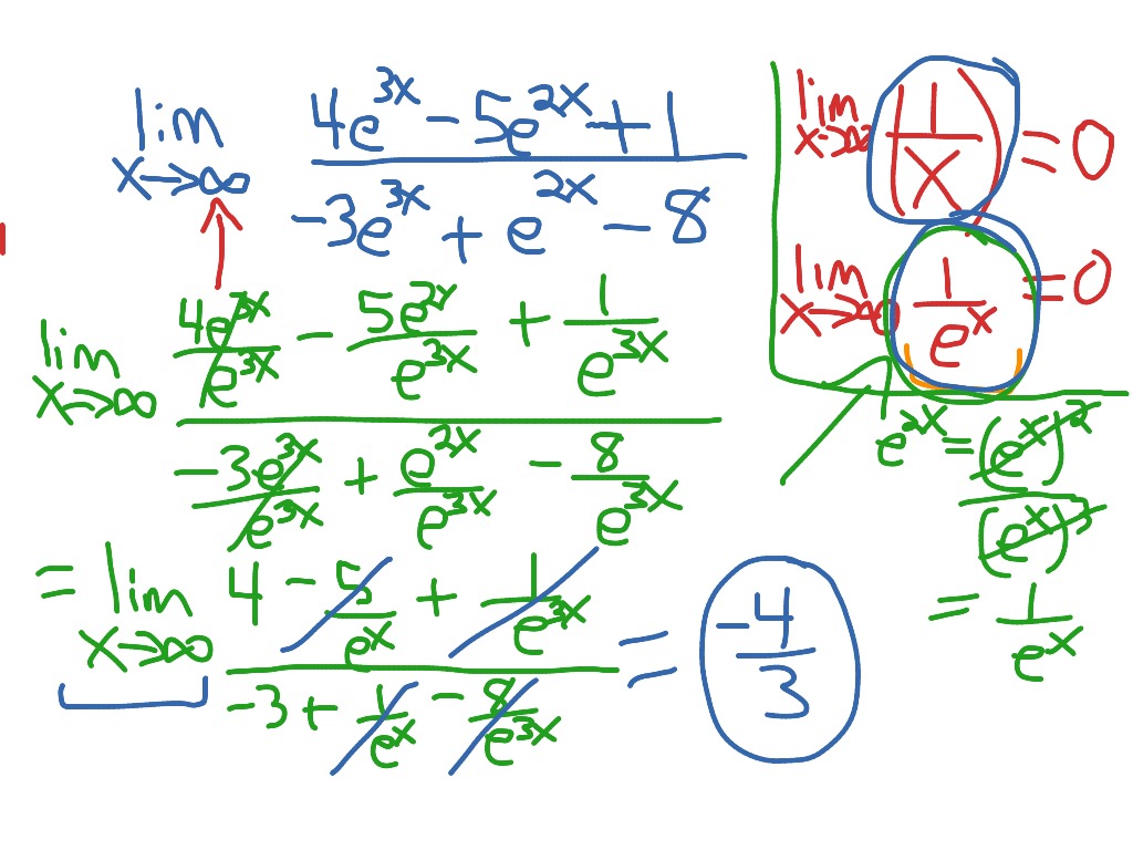 Limit at infinity e | Math, Calculus, Limits | ShowMe