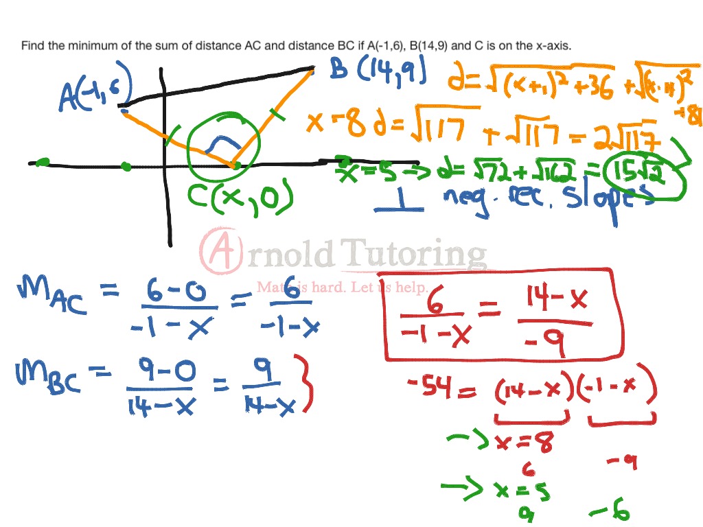 Analytical Geometry tough | Math, geometry | ShowMe