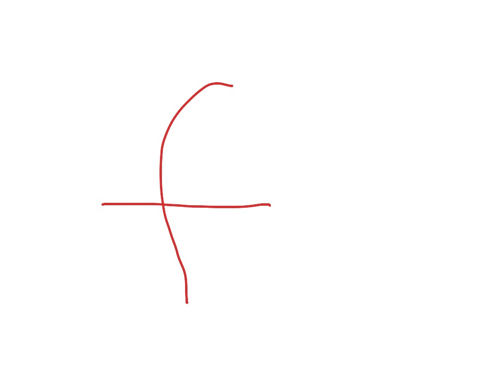 How to write an f | Language, english, Writing | ShowMe