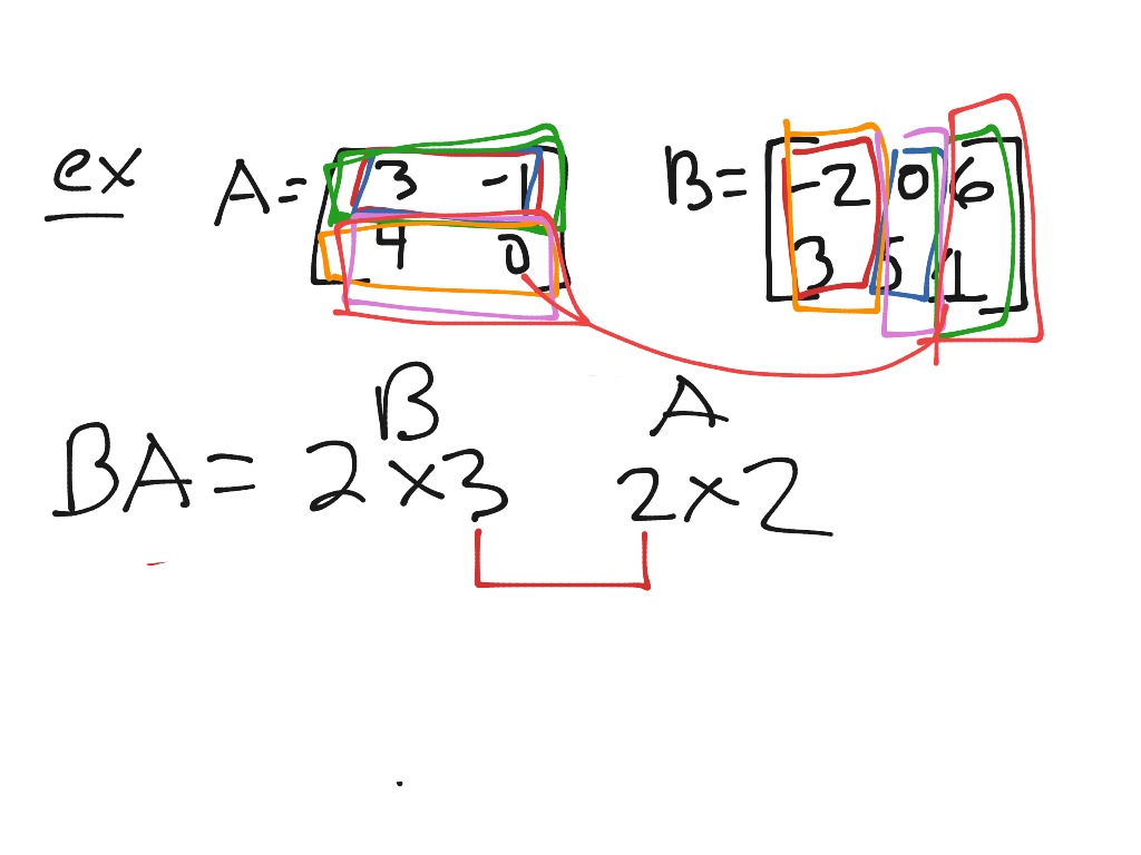 6-1 finish, 6-2 start | Math, Precalculus, Matrices | ShowMe