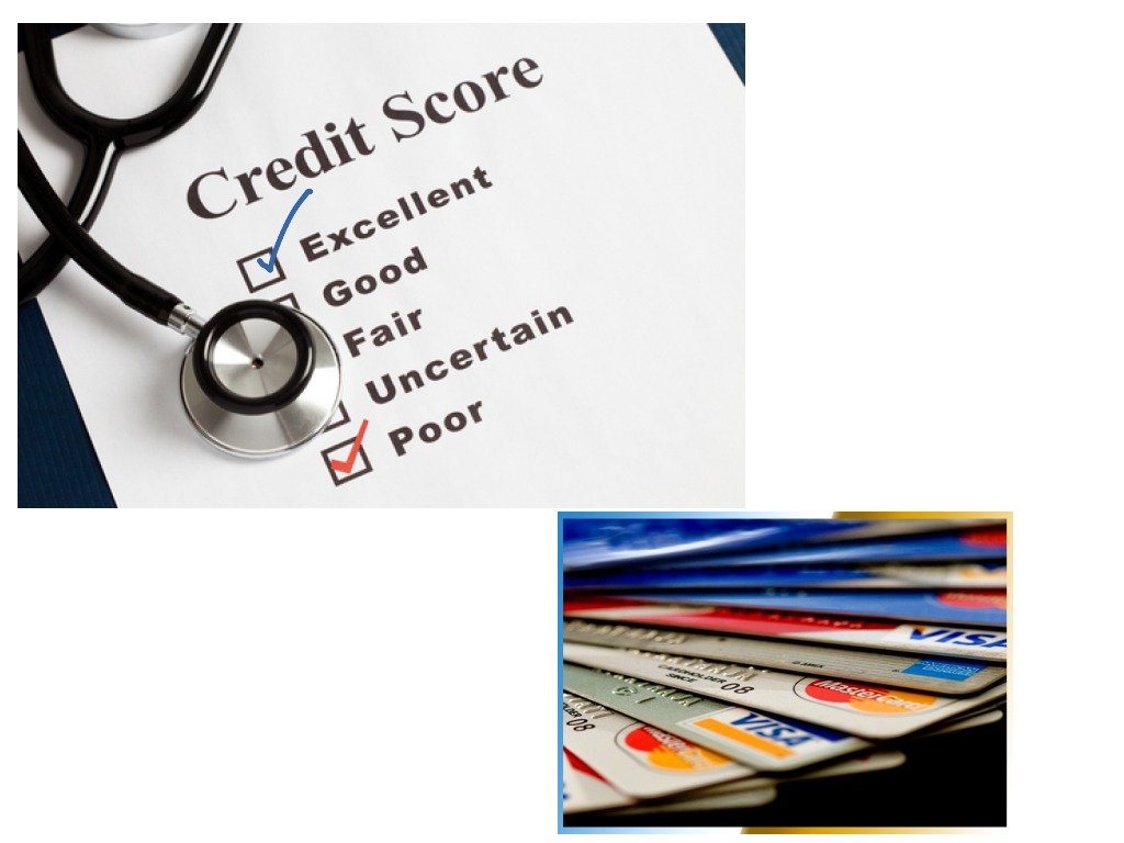 Credit card | Economics | ShowMe