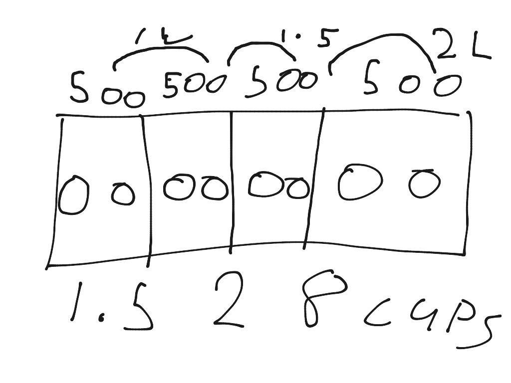Jayden | Math | ShowMe