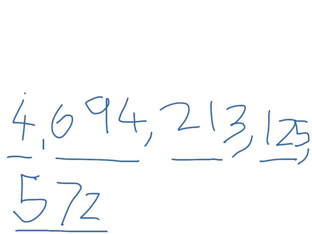 Levi | Math | ShowMe