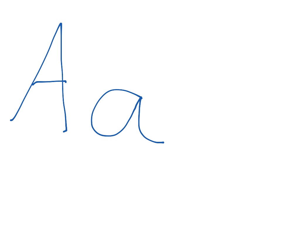 Letter A | Language, english, Spelling, Writing, Kindergarten1 | ShowMe