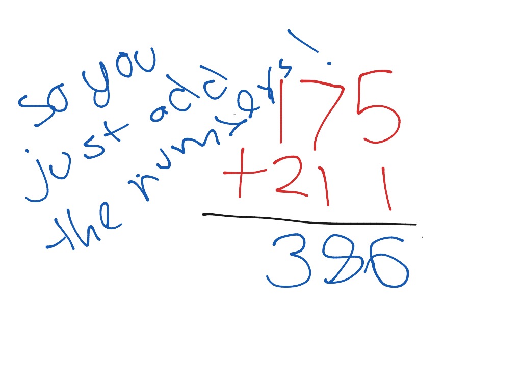 Algorithm Zara! No.2 | Math | ShowMe