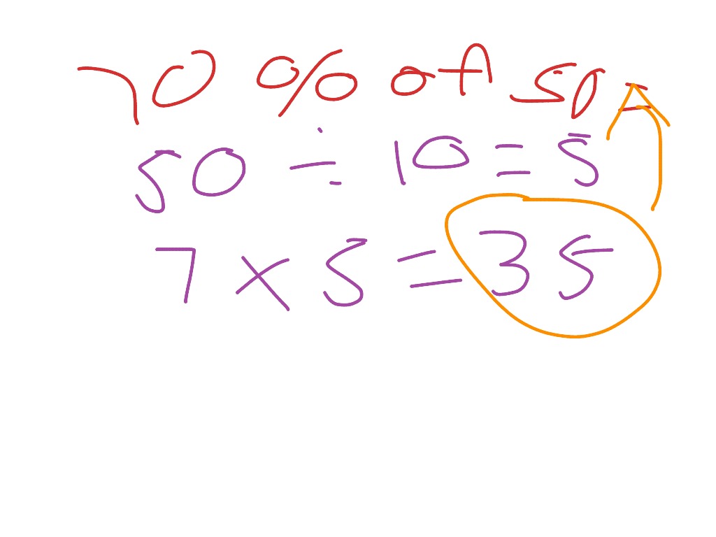 Tyler show me | Math | ShowMe