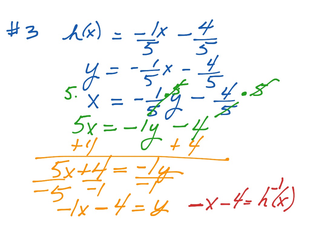 Inverse 03 | Math, Algebra, functions | ShowMe