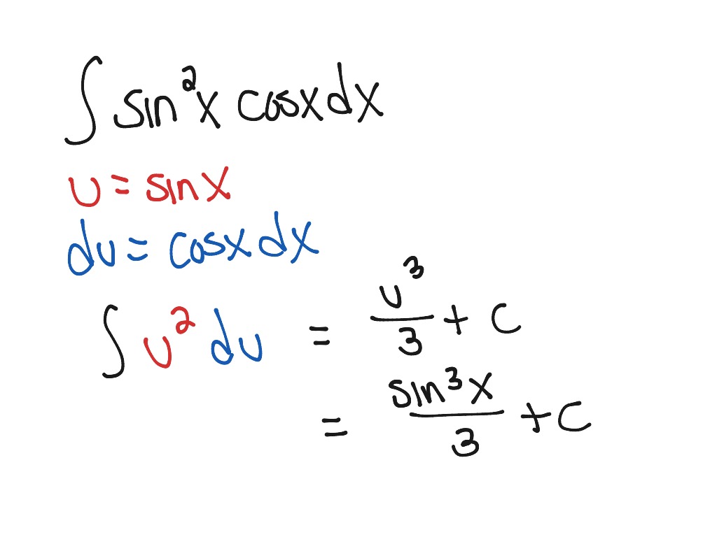 U-Substitution Example 1 | Math, Calculus, Integrals | ShowMe