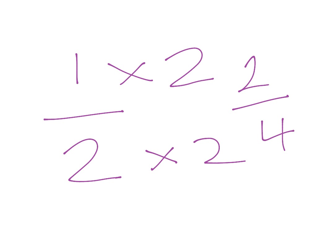 Jackson show me | Math, Elementary Math, 8th Grade Math | ShowMe