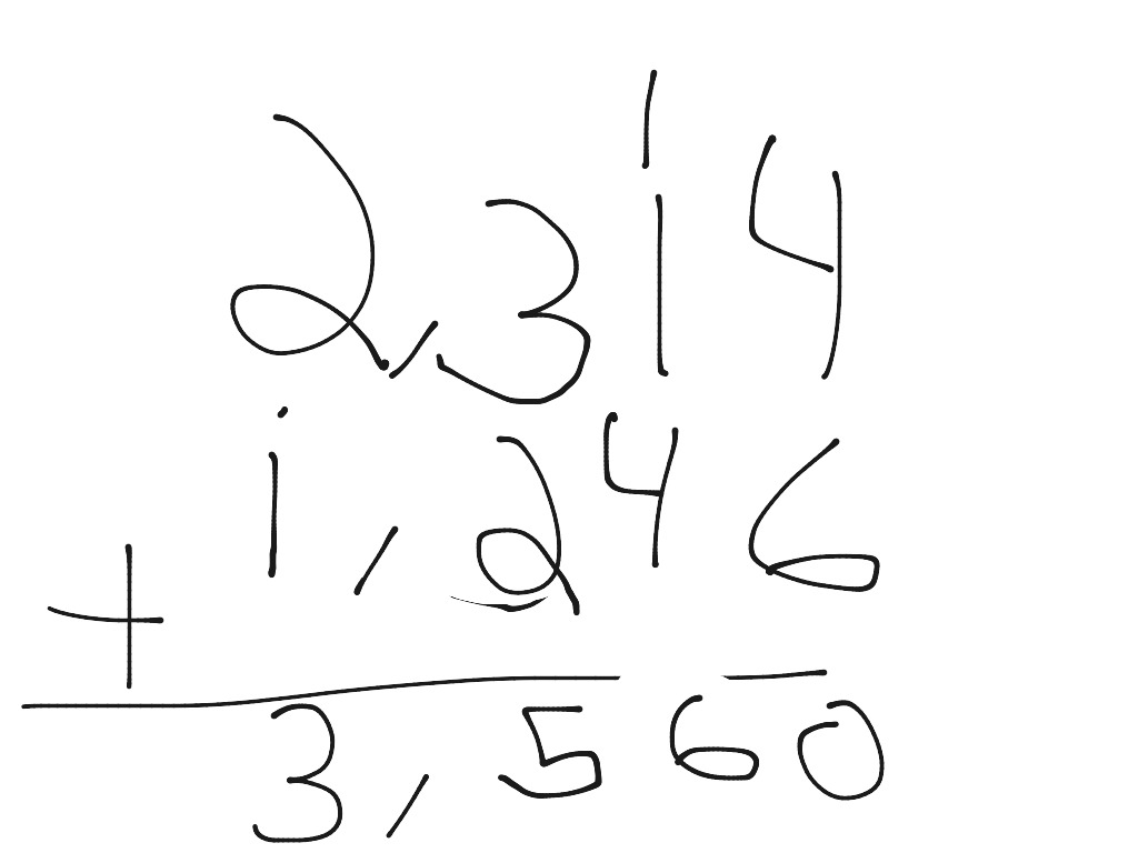 Bryan | Math | ShowMe