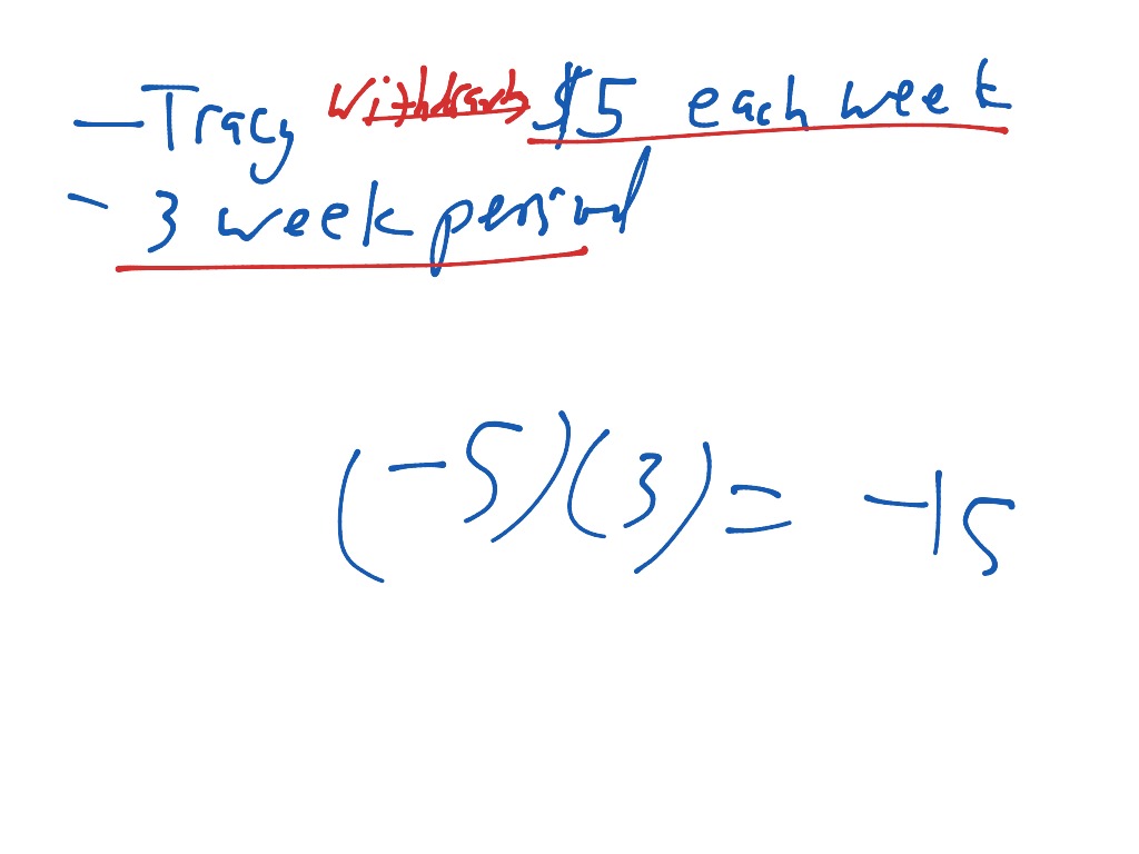 6.5 using signed numbers to solve problem | Math, Algebra, solving ...