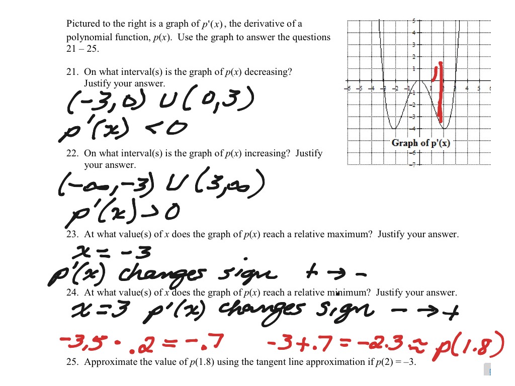 Calculus 104-107 | Math, Calculus, Derivatives and Differentiation | ShowMe